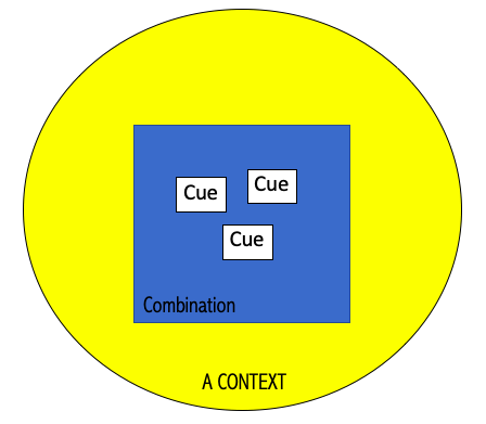 How to analyze classroom talk: Part 2 of 4 – annamend